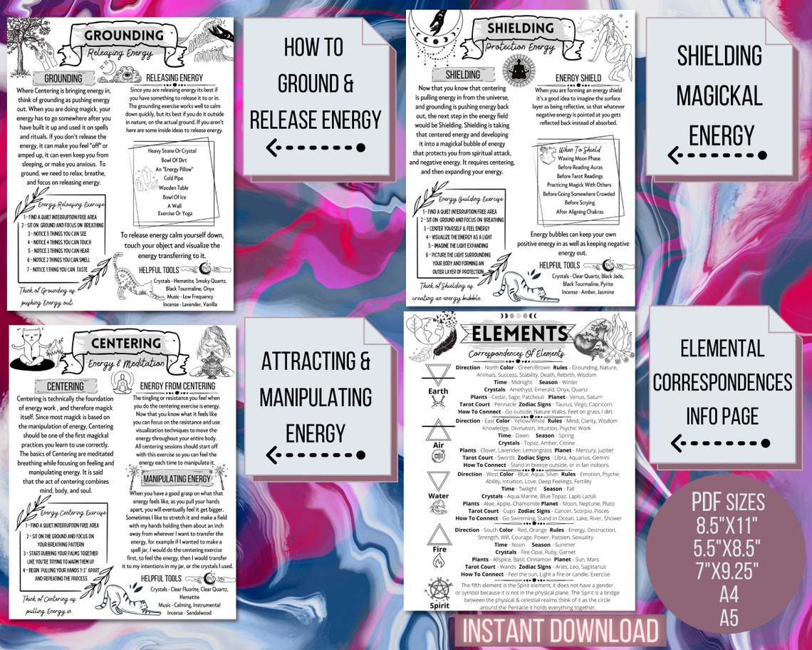 Witchcraft Basics Printable for Beginners Basics of Magick - Etsy