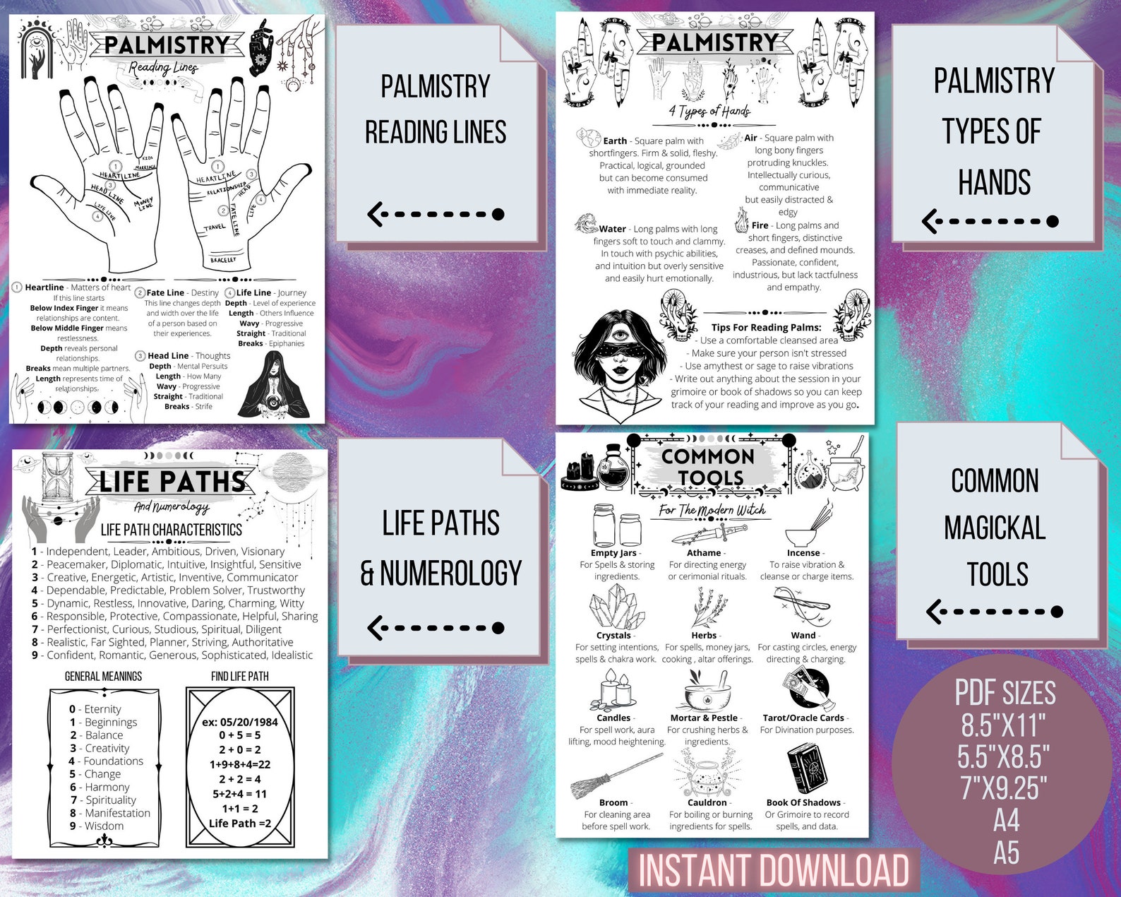 Printable Beginner Witchcraft Basics Guide, Basics of Magick Set 2 ...