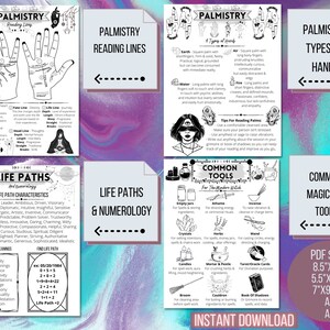 Printable Beginner Witchcraft Basics Guide, Basics of Magick Set 2 ...