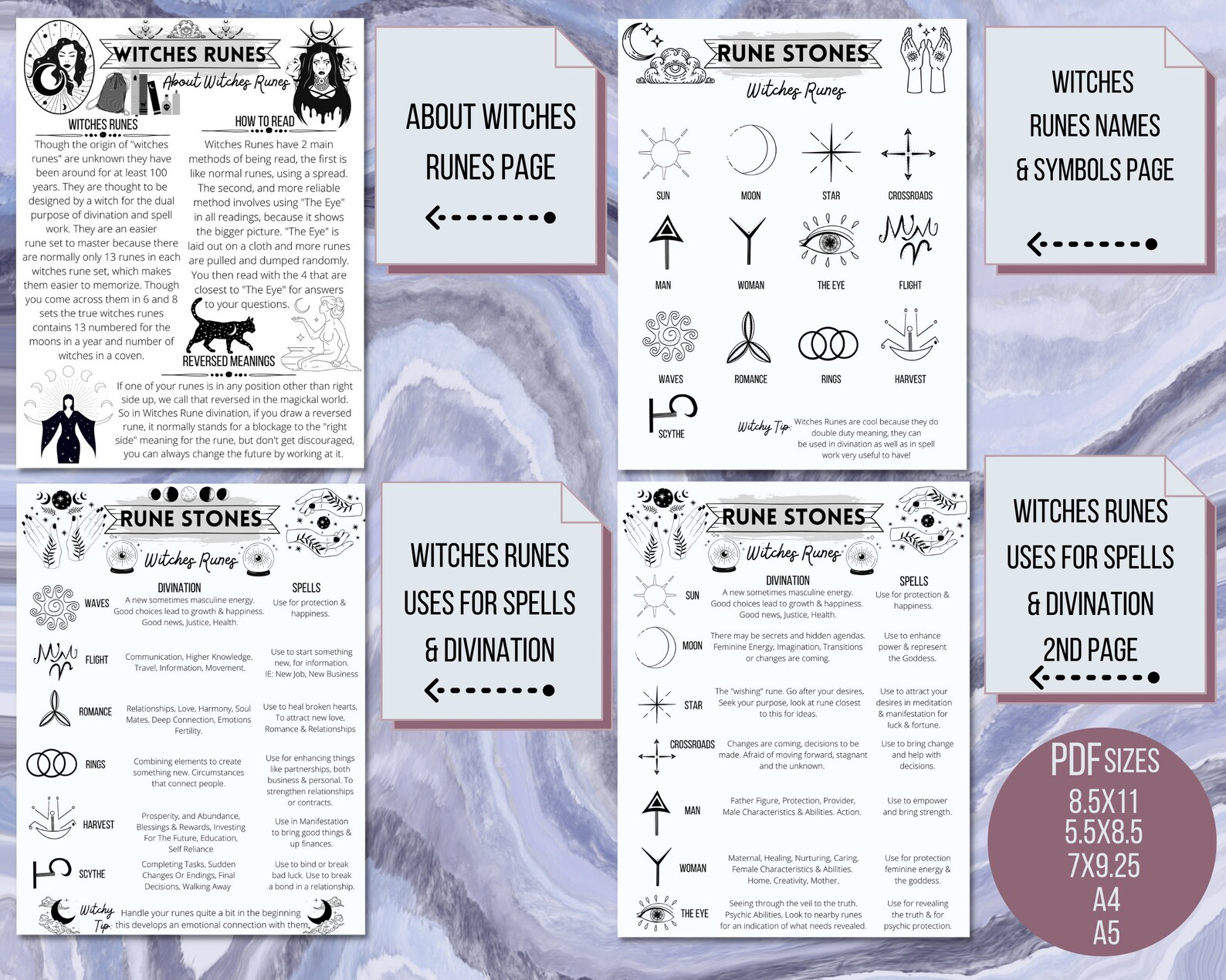 Rune Stone Divination for Beginners, Basics of Runes, Elder Futhark ...