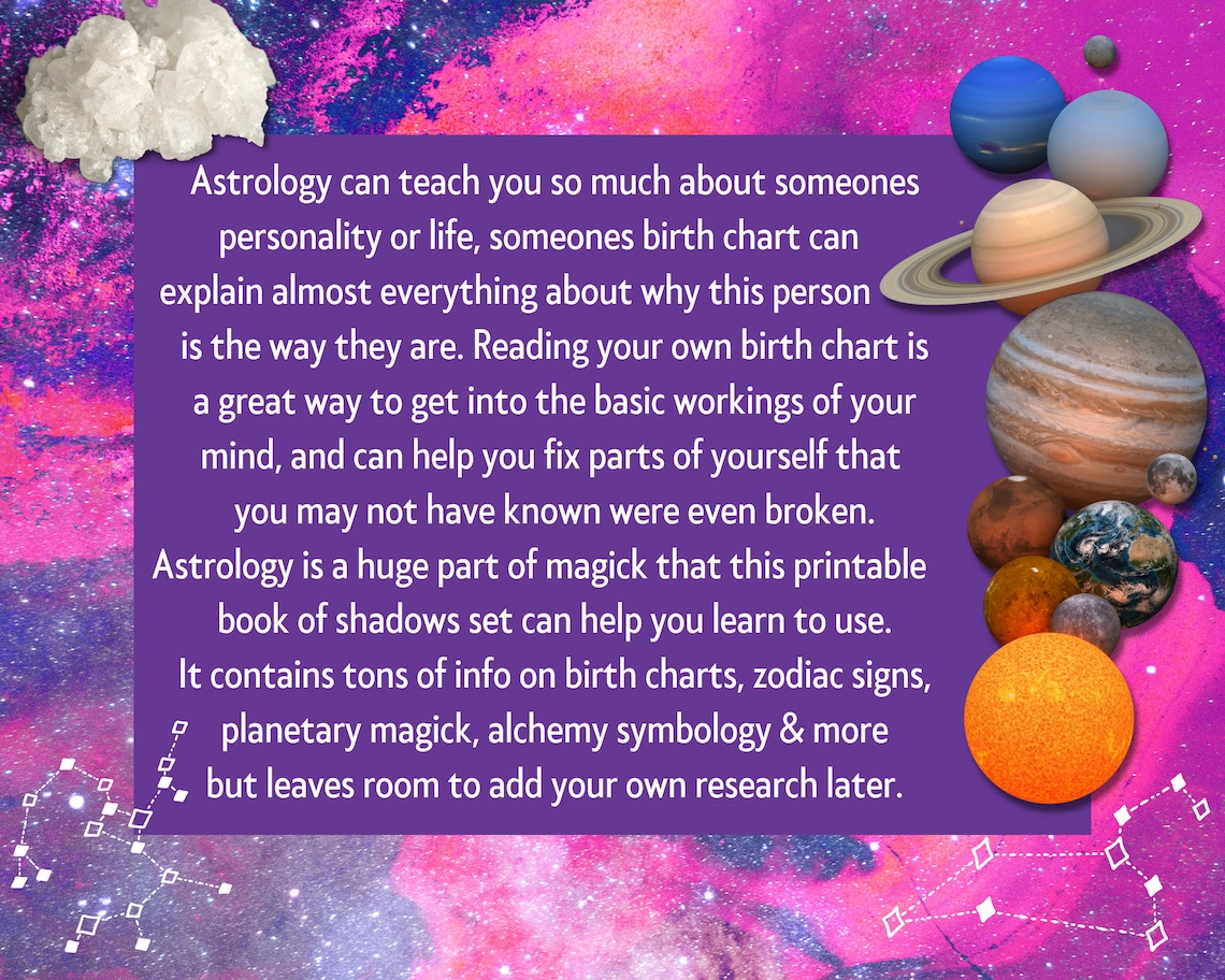 Astrology Sheets for Beginners Basics of Astrology Birth - Etsy