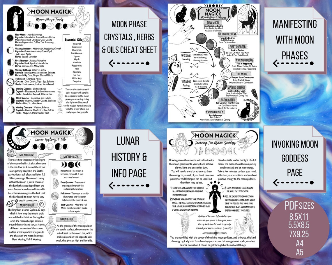 Moon Magick Sheets for Beginners Basics of Lunar Cycles Moon - Etsy