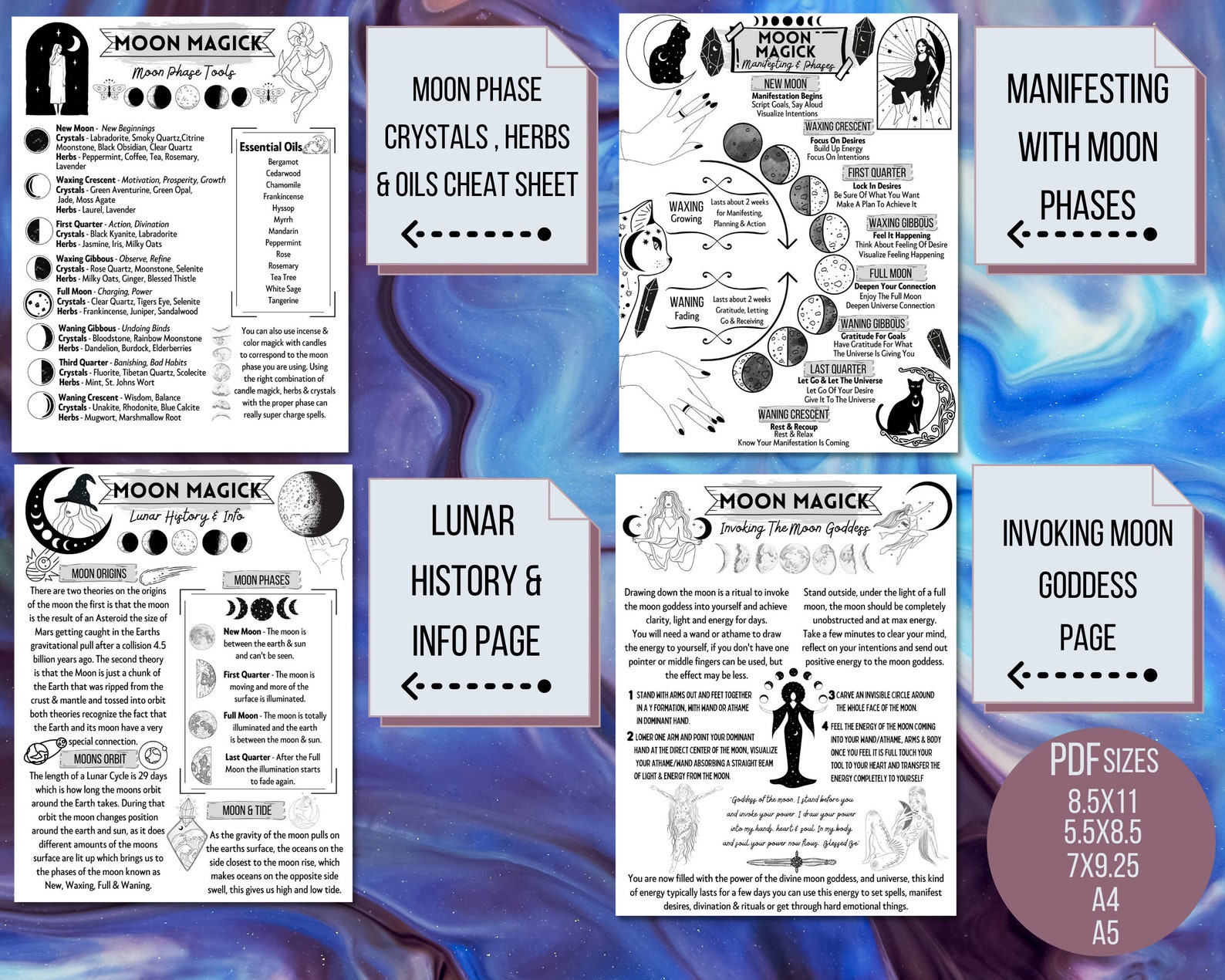 Moon Magick Sheets for Beginners, Basics of Lunar Cycles, Moon Cycles ...