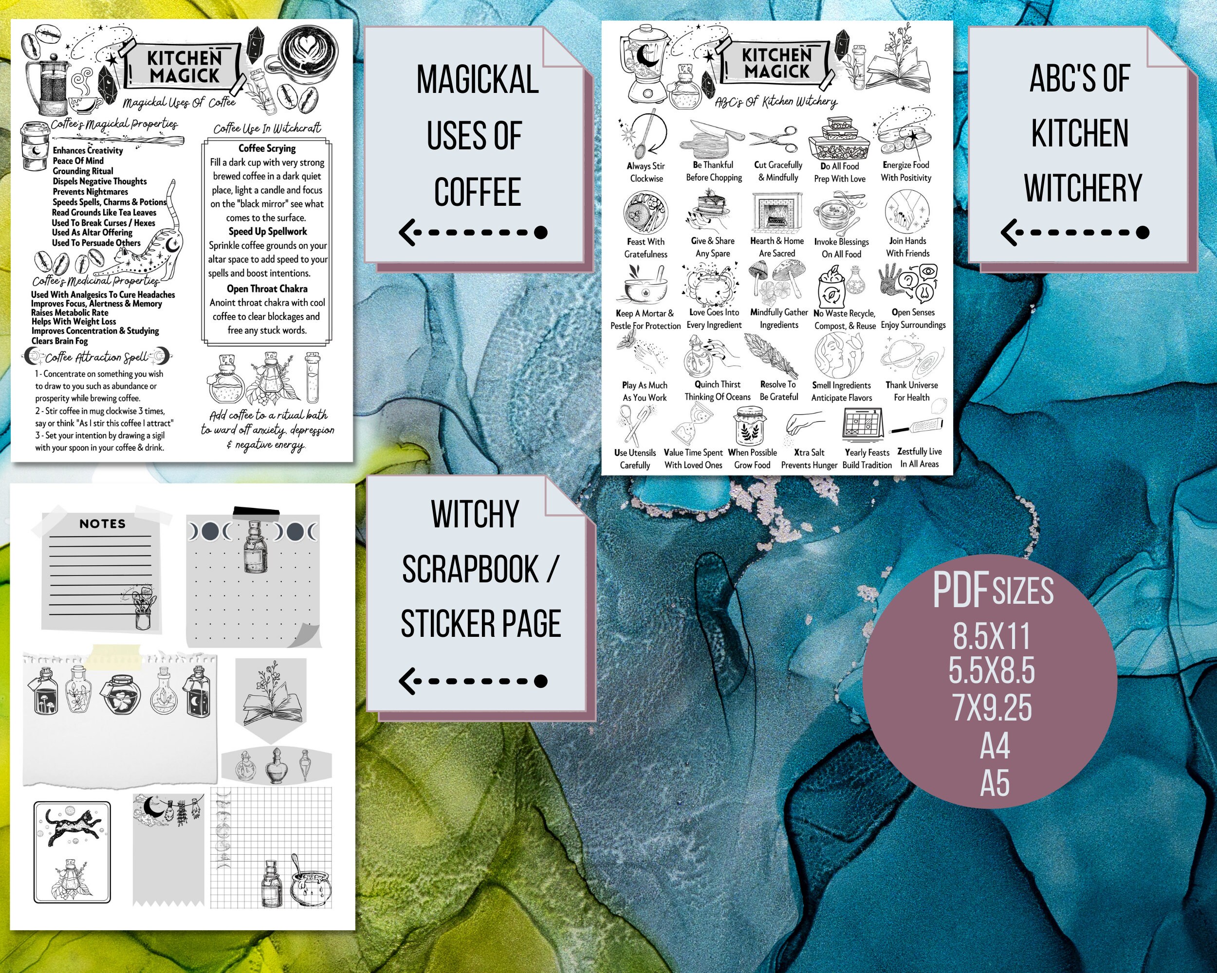 Kitchen Magick Pages for Beginners, Basics of Witchcraft, Spell Recipe ...