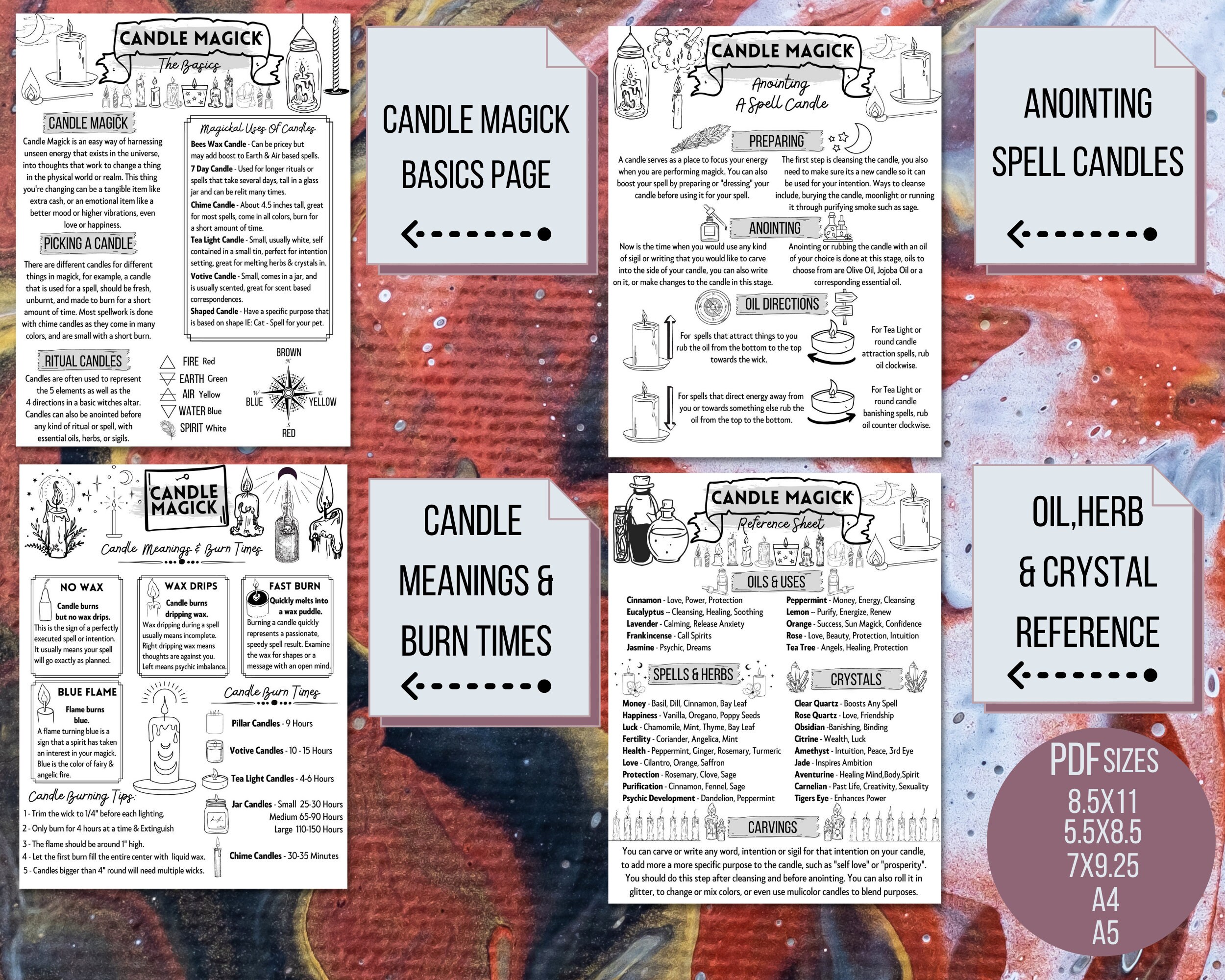 Candle Magick for Beginners, Basics of Candles, Flame & Smoke Meanings ...