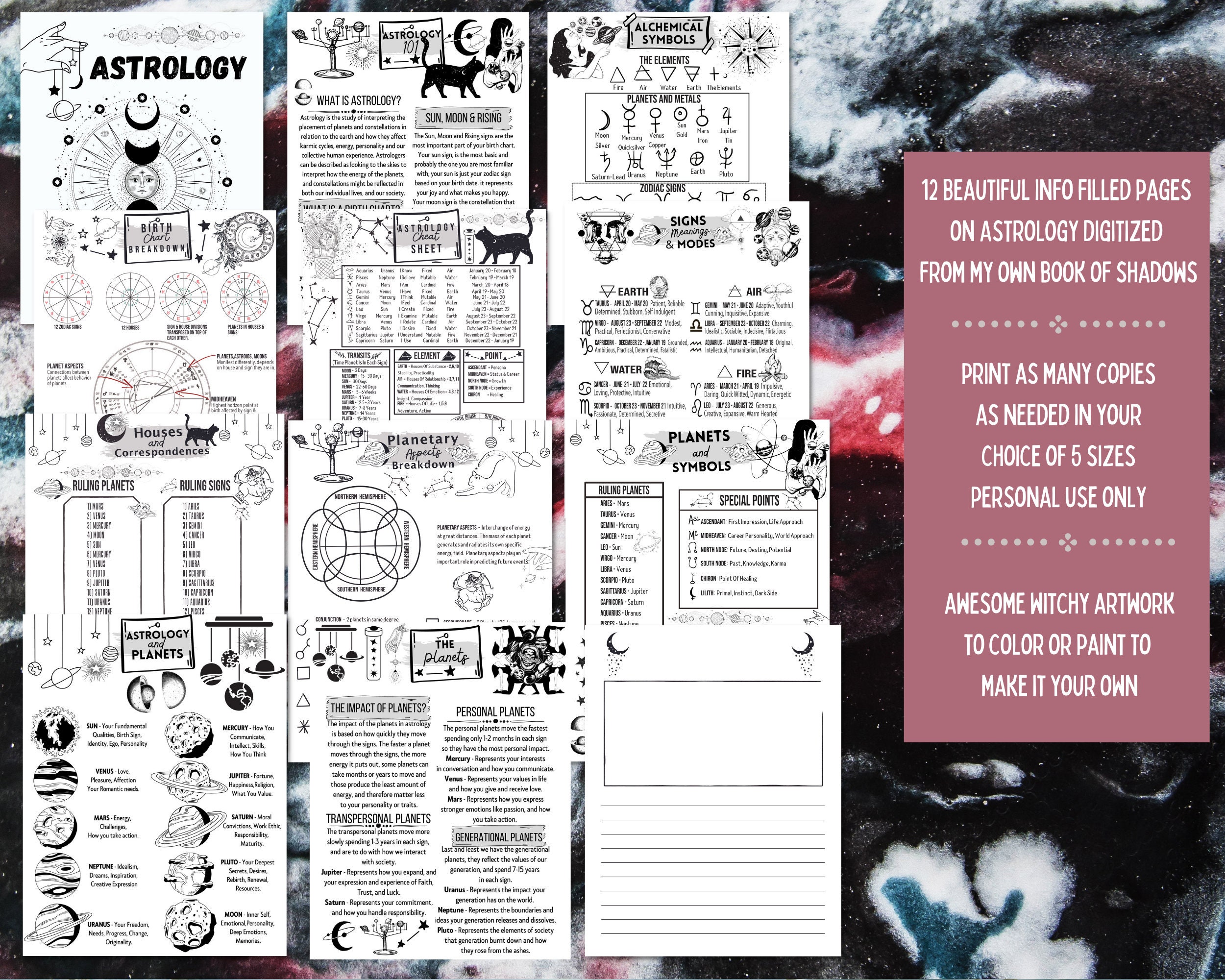 Astrology Sheets for Beginners, Basics of Astrology, Birth Chart ...