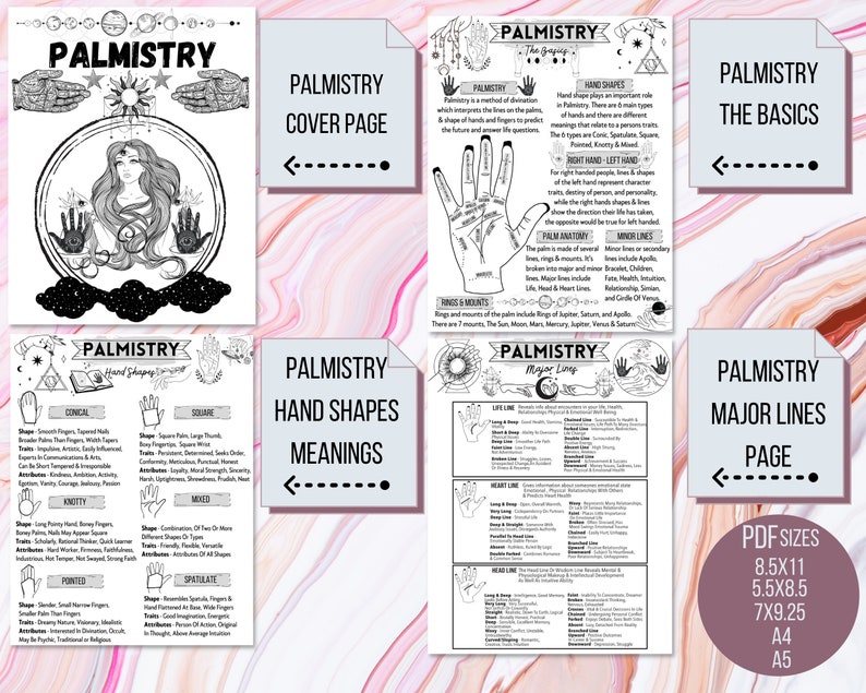 Palmistry Guide for Beginners, Basics of Palm Reading, Witch Journal Grimoire Pages, Book of ...
