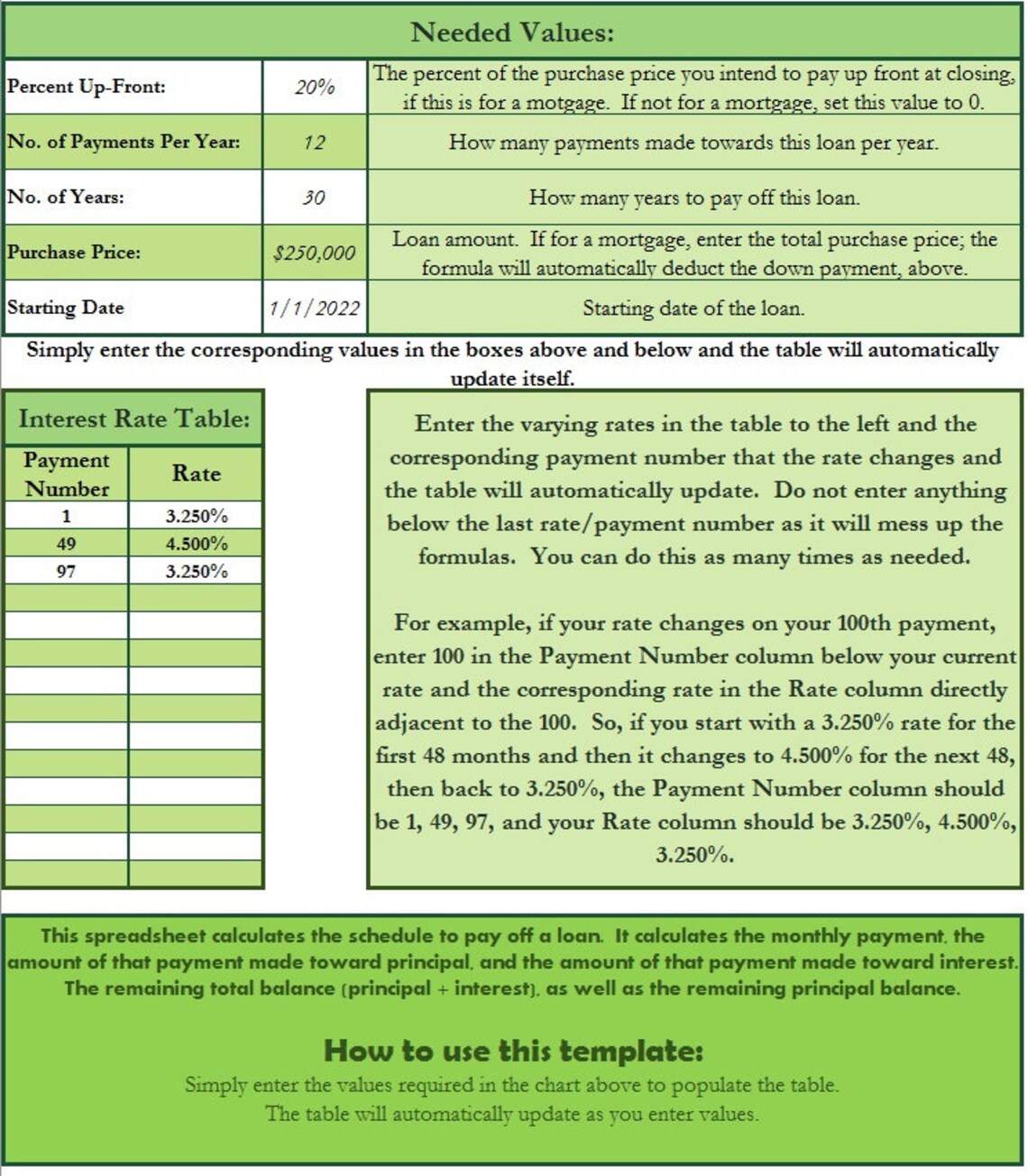 Easy-to-use Amortization Schedule With Variable Interest Rates - Etsy