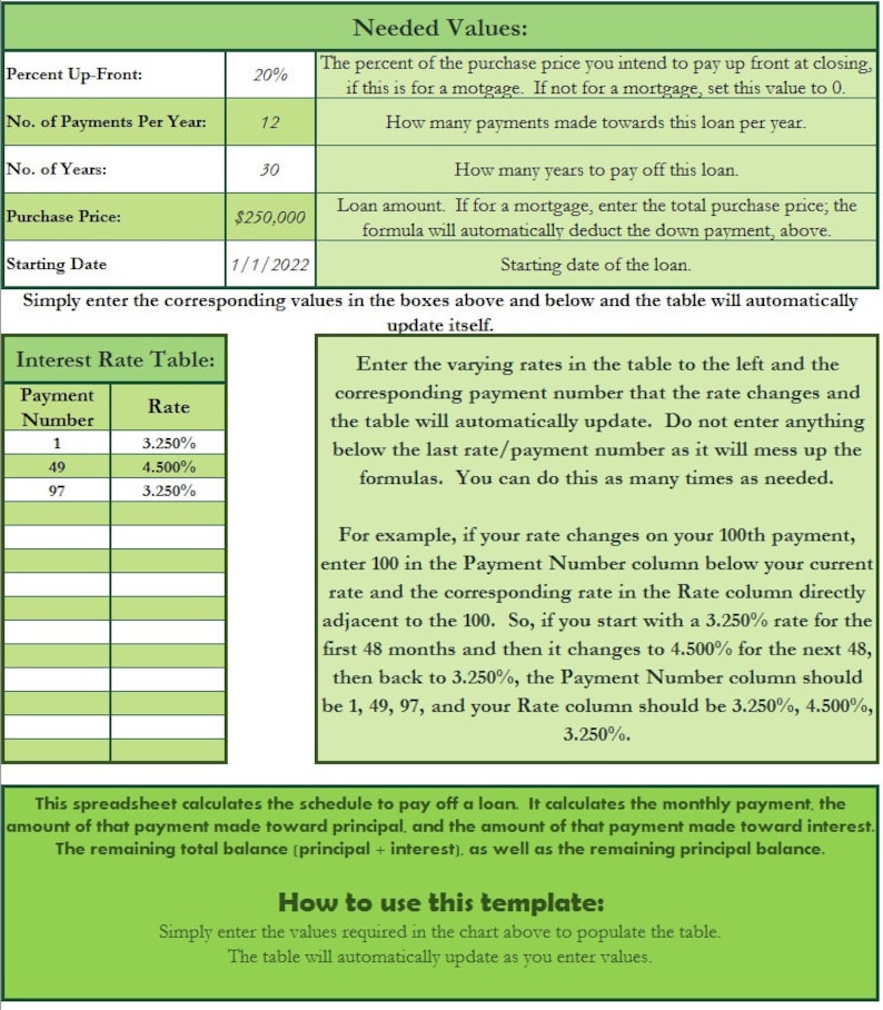 Easy-to-use Amortization Schedule With Variable Interest Rates - Etsy