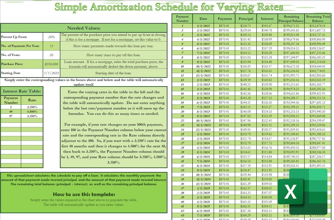 Easy-to-use Amortization Schedule With Variable Interest Rates - Etsy