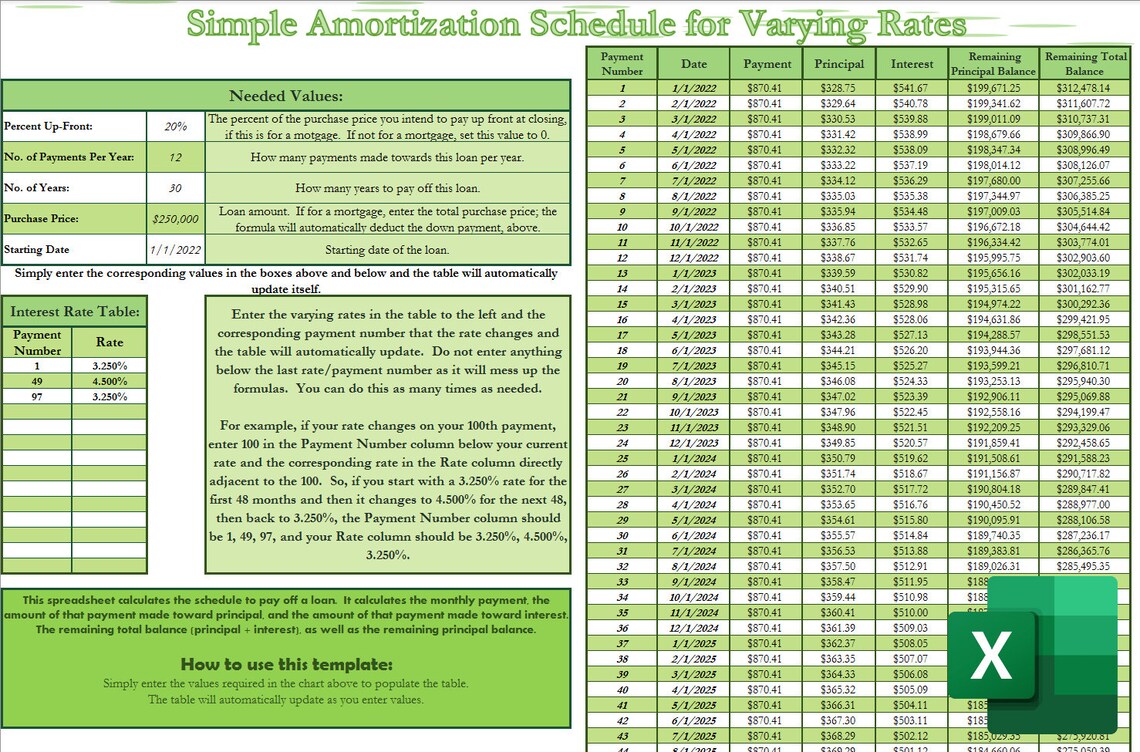 Easy-to-use Amortization Schedule With Variable Interest Rates - Etsy
