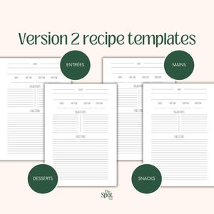 Recipe Template Printable Template for Recipe Page for Cookbook ...