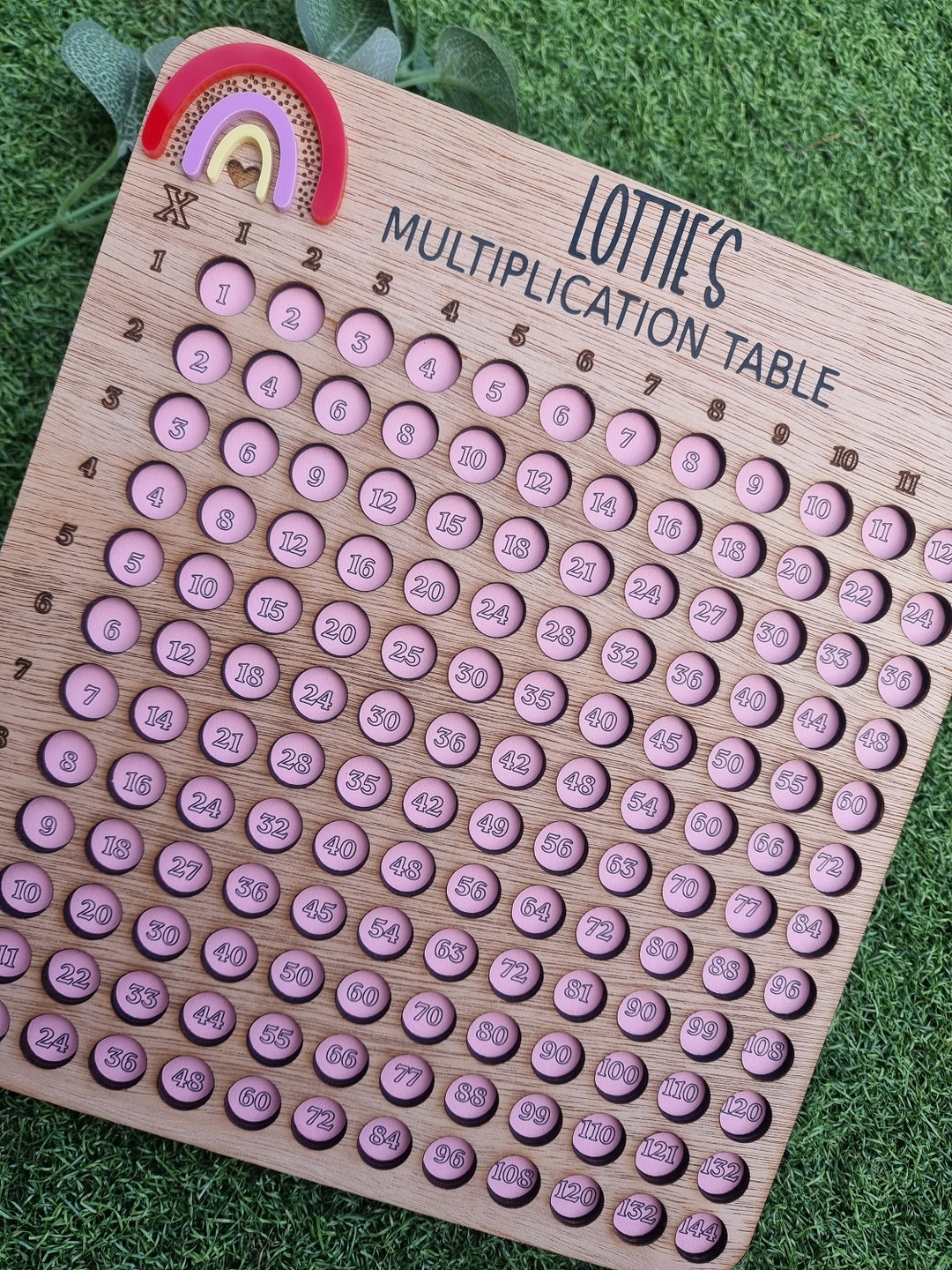 Childrens Multiplication Table, Learning, Times Table Help Learning ...