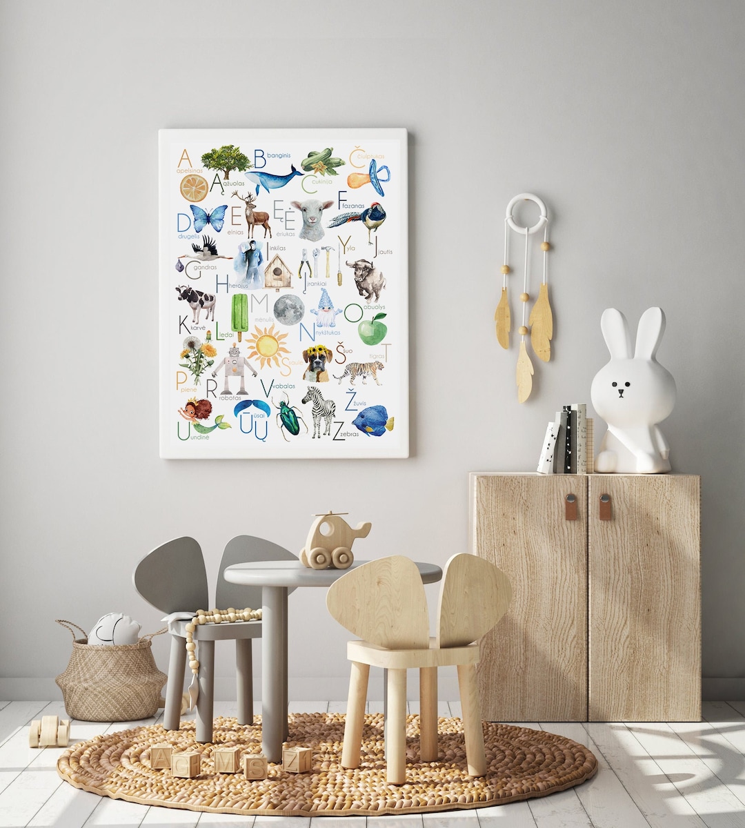 Alphabet Poster / Lithuanian Alphabet / Digital Wall Art / Nursery ...