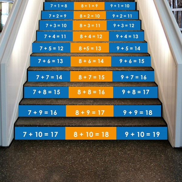 Math Decal - Etsy