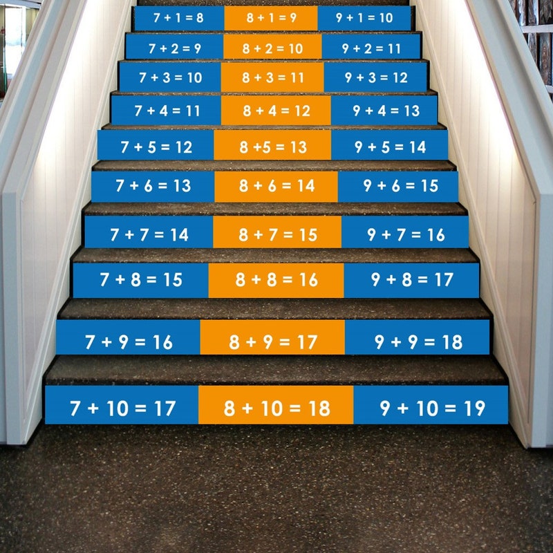 Math Decal - Etsy