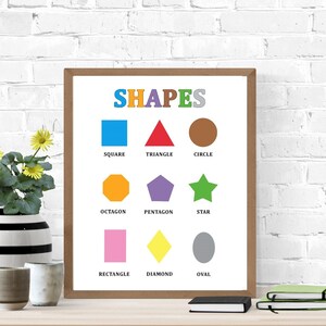 Education Poster - Months - Days - Numbers - ABC Alphabets - Colors ...