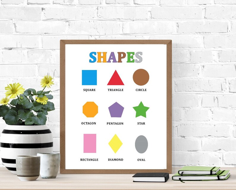 Education Poster Months Days Numbers ABC Alphabets - Etsy