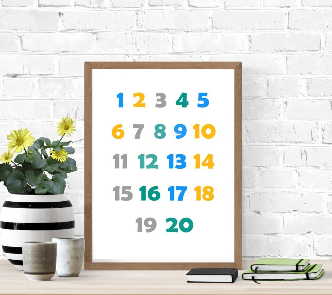 Numbers Print, 123 Poster, Homeschool Decor, Classroom Decor, Playroom ...