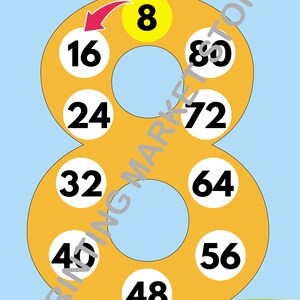 Rhythmic Counting Chart - Fun - Visual- Enjoyable Counting Chart - for ...
