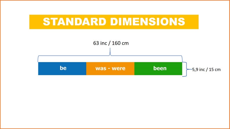 Irregular Verbs Decal, Grammar Stairs, School Staircase Decor, School ...