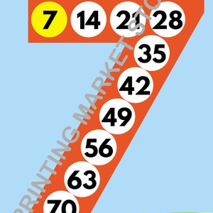 Rhythmic Counting Chart - Fun - Visual- Enjoyable Counting Chart - for ...