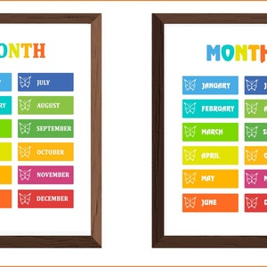 Education Poster - Months - Days - Numbers - ABC Alphabets - Colors ...