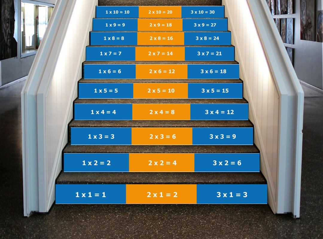 Math School Decor , Math Facts Multiplication, Math Decals for Stairs ...