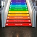 Units of Time Stair Decals, Educational School Decor - Etsy