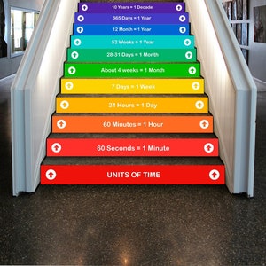 Units of Time Stair Decals, Educational School Decor - Etsy