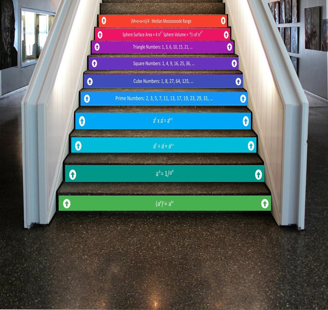 Math Stair Decals for School, Stickers for Stairs, Stair Signs for ...
