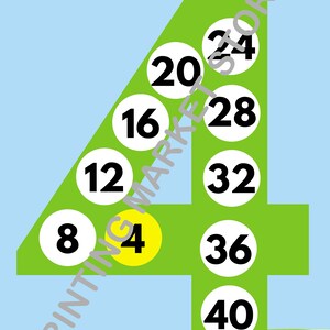 Rhythmic Counting Chart - Fun - Visual- Enjoyable Counting Chart - for ...