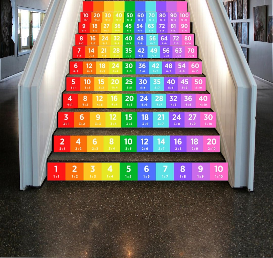 Math Facts Multiplication Stair Decals, School Decor - Etsy