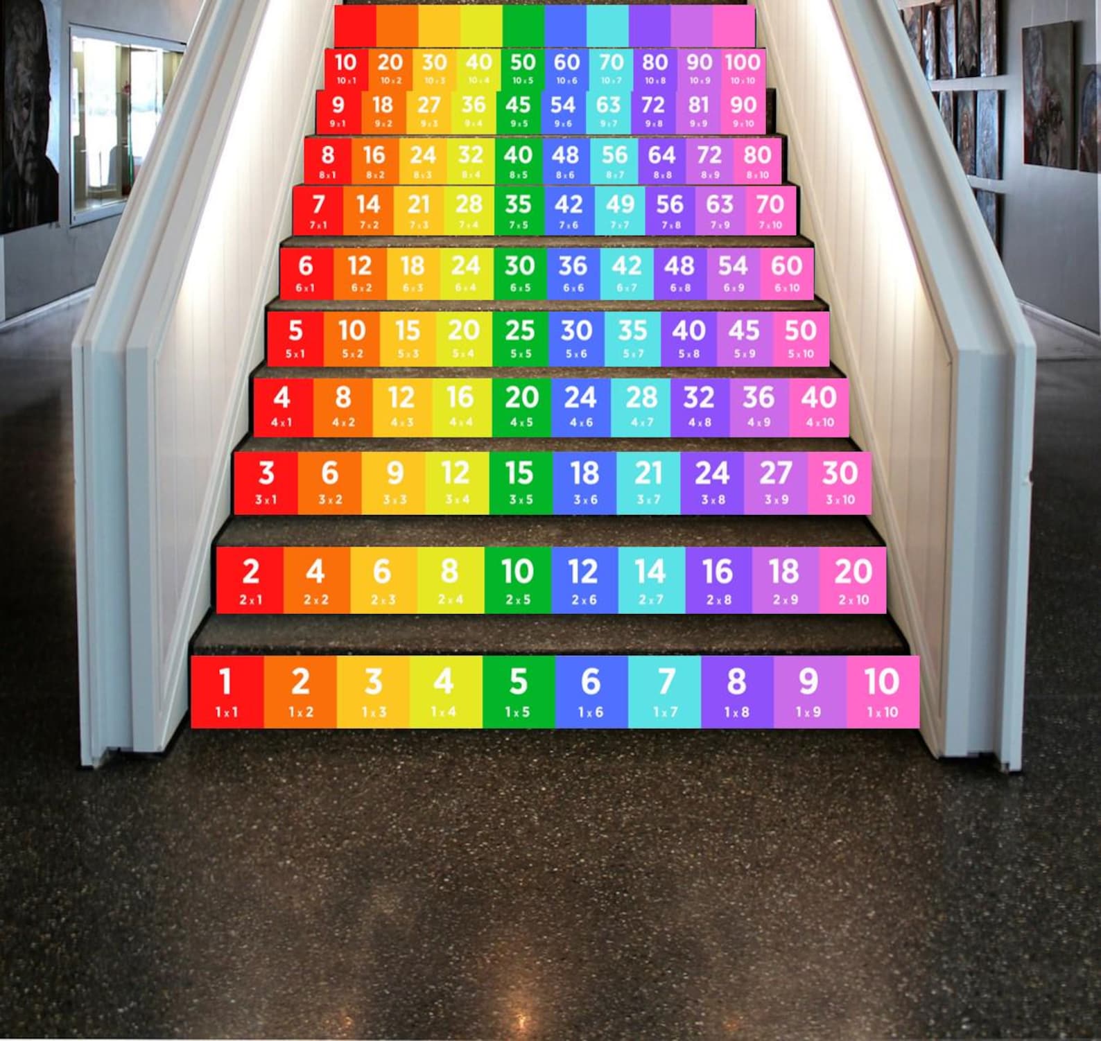 Math Facts Multiplication Stair Decals, School Decor - Etsy