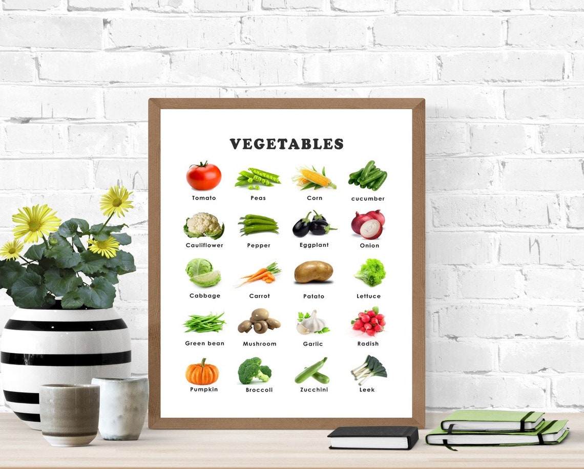 Fruits and Vegetables Poster Set, Classroom Decor (digital Download) - Etsy