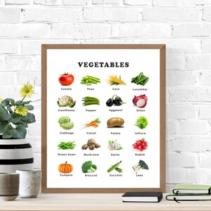 Fruit and Vegetables Printable Set, Learning Resource, Wall Print ...