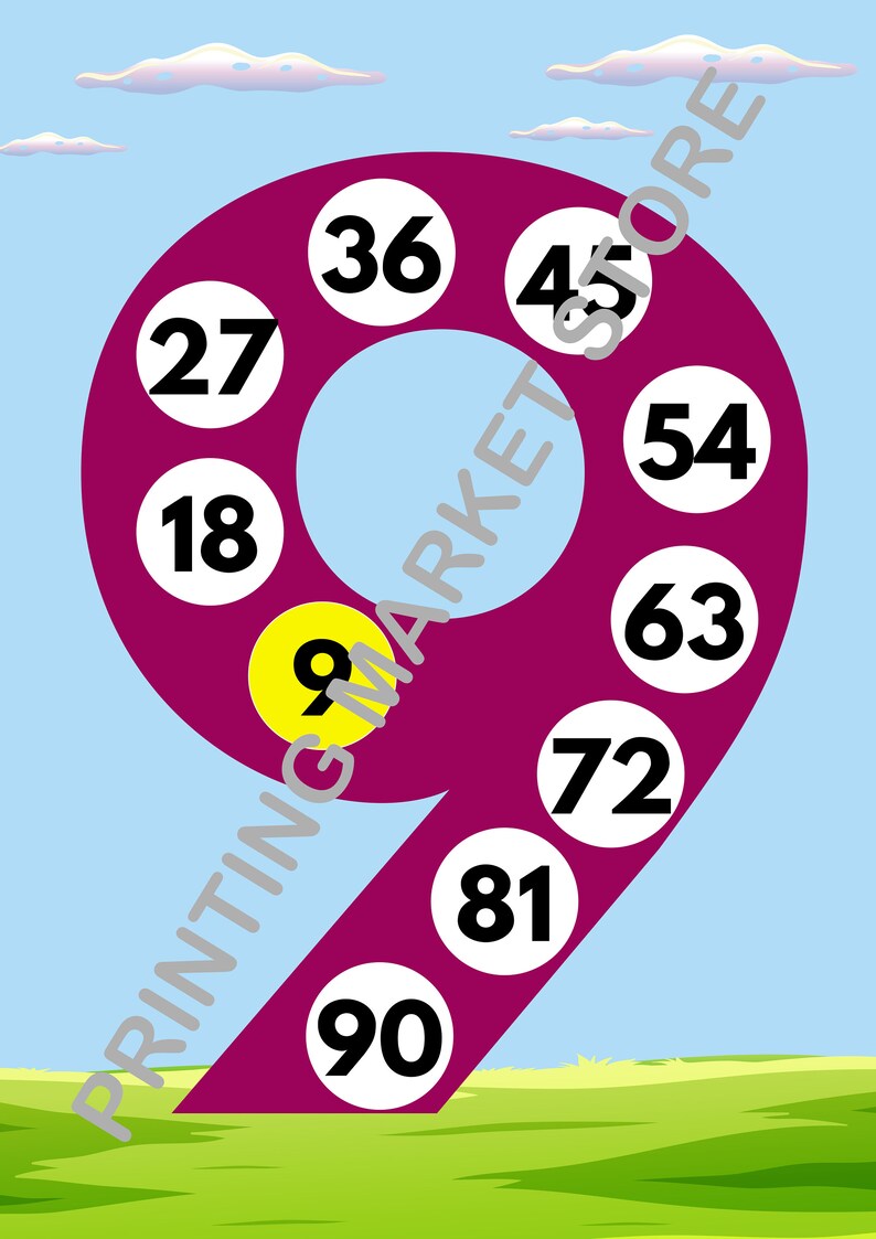 Rhythmic Counting Chart Fun Visual Enjoyable Counting Chart for School ...