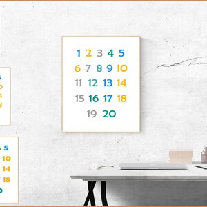 Numbers Print, 123 Poster, Homeschool Decor, Classroom Decor, Playroom ...