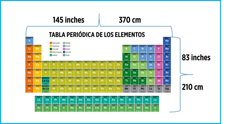 Periodic Table of the Elements - Science Chemistry Chart - Etsy