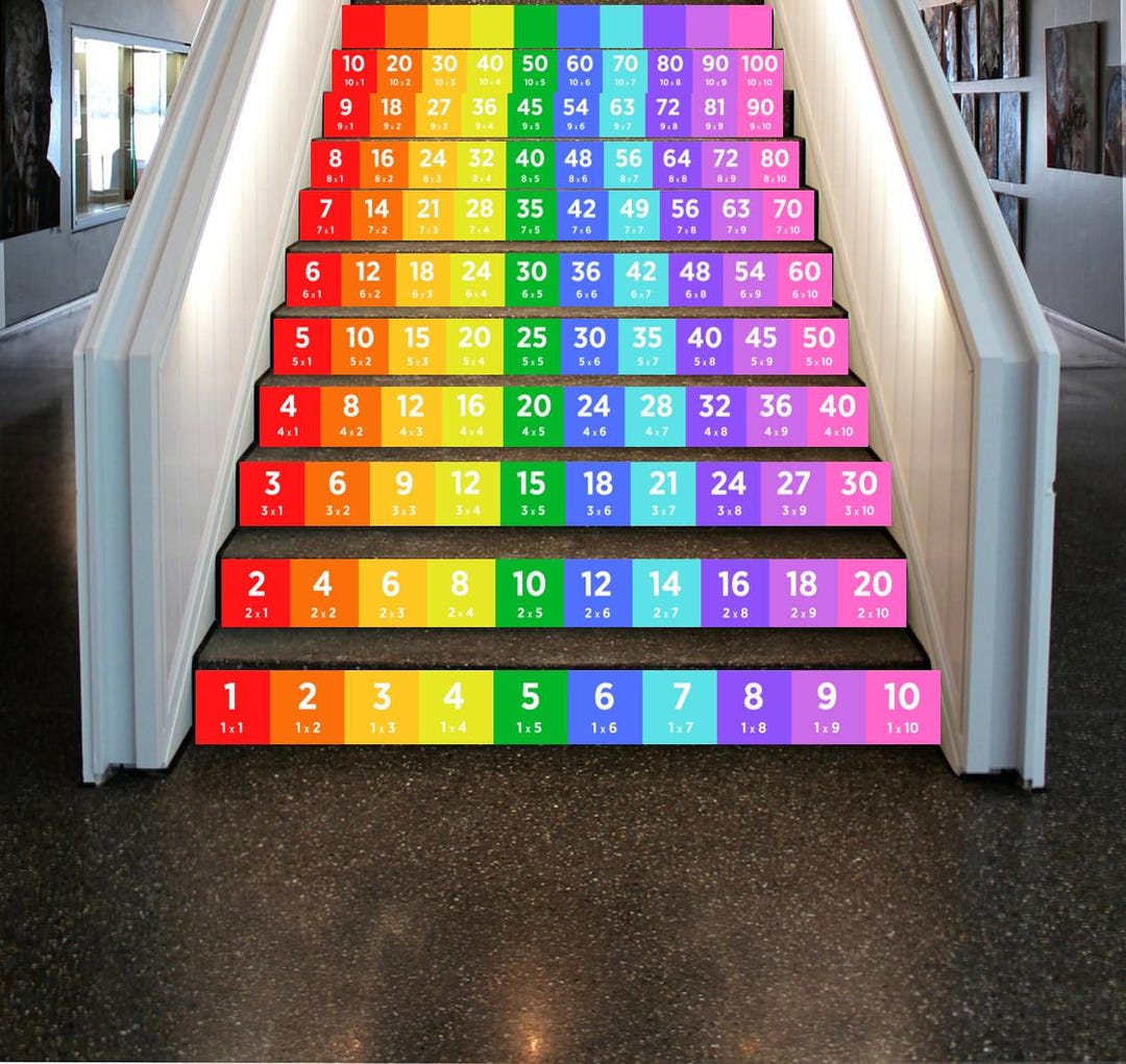 Math School Decor , Math Facts Multiplication, Math Decals for Stairs ...