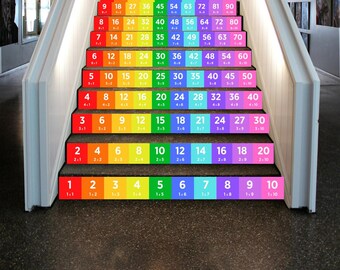 Large Multiplication Chart, Math School Decor, Math Facts ...