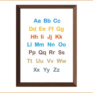 ABC Alphabet, Homeschool Decor, Classroom Decor, Playroom Prints ...