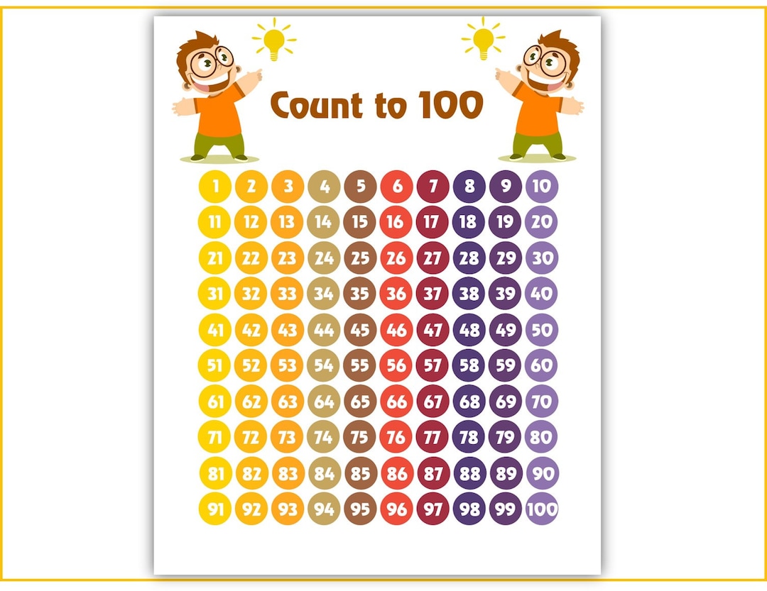 Count to 100 Circle Form- Hundred Number Chart - Counting Chart - Wall ...