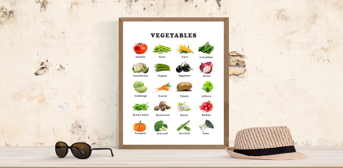 Fruit and Vegetables Printable Set, Learning Resource, Wall Print ...