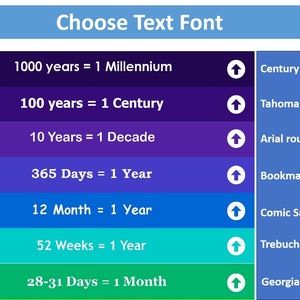 Units of Time Stair Decals, Educational School Decor - Etsy