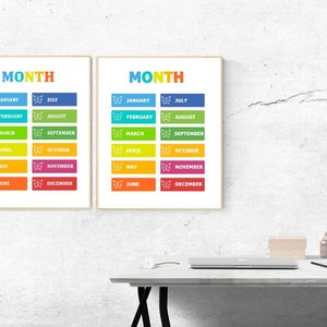 Education Poster - Months - Days - Numbers - ABC Alphabets - Colors ...