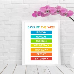 Education Poster - Months - Days - Numbers - ABC Alphabets - Colors ...