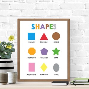 Education Poster - Months - Days - Numbers - ABC Alphabets - Colors ...