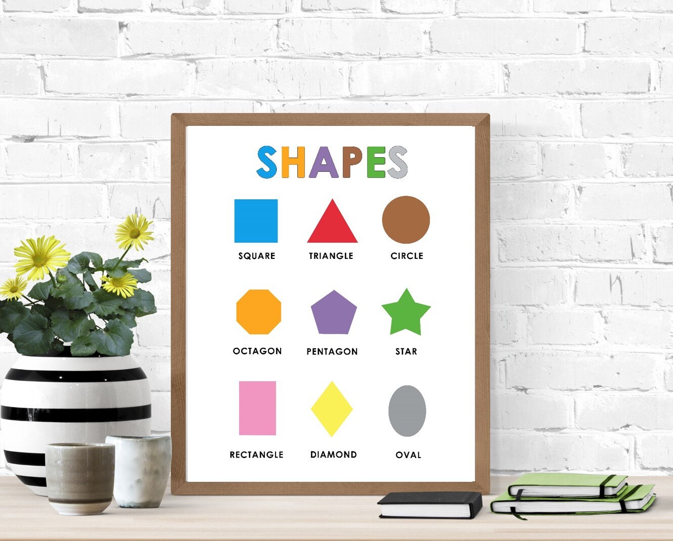 Education Poster - Months - Days - Numbers - ABC Alphabets - Colors ...