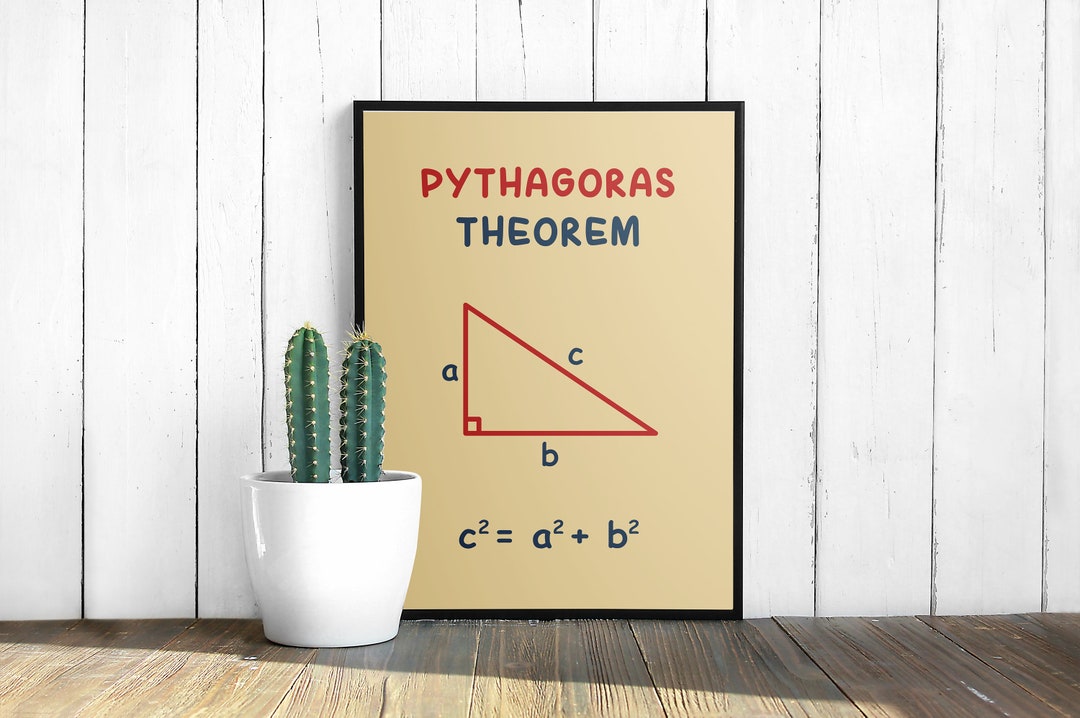 Pythagoras Theorem Poster - Etsy